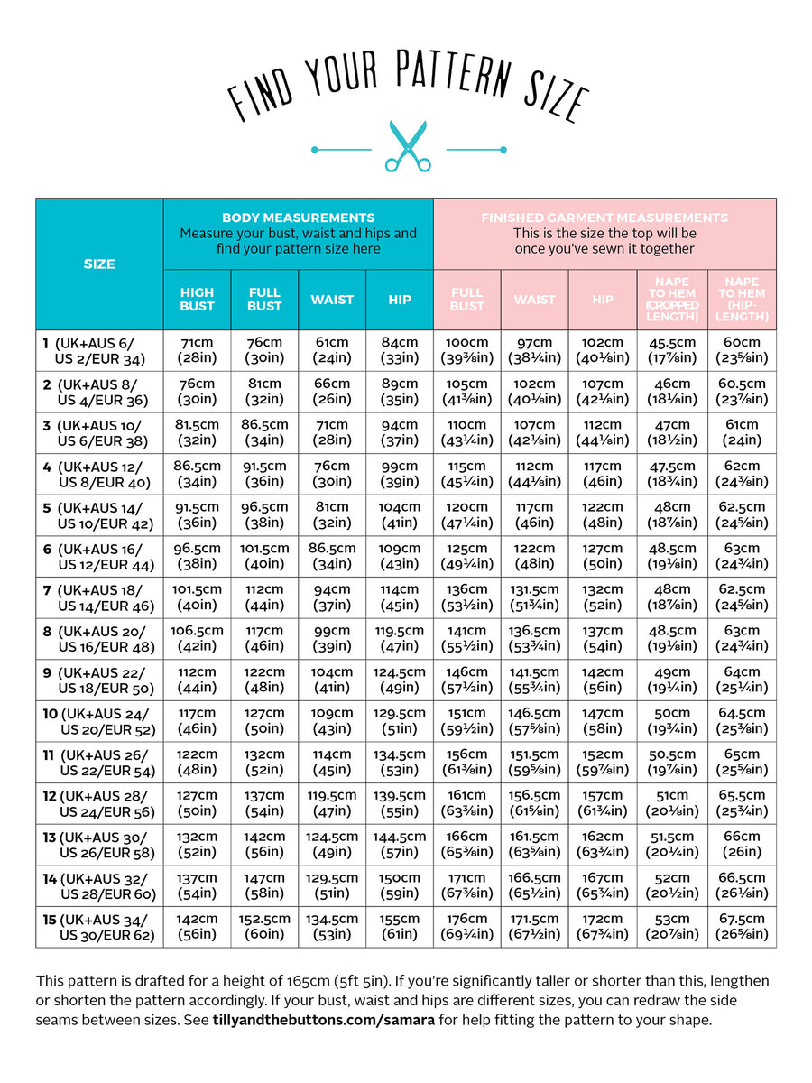 Tilly & The Buttons Samara Top Pattern – Escape & Create